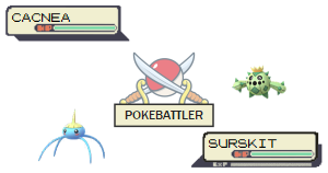 Surskit Evolution Chart