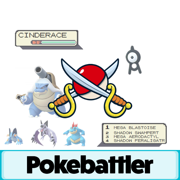 Dynamax Cinderace Counters - Pokemon GO Pokebattler